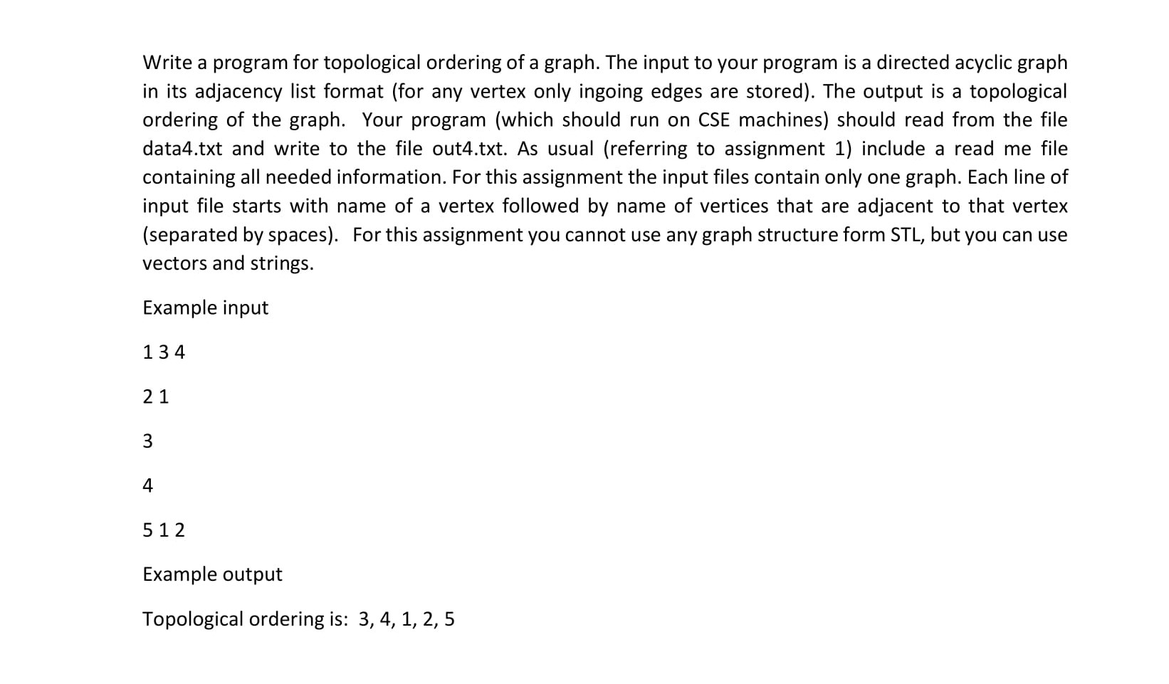 Write A Program For Topological Ordering Of A Graph 