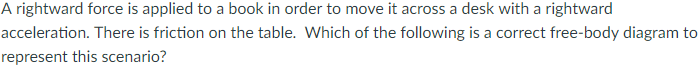 Solved A rightward force is applied to a book in order to | Chegg.com