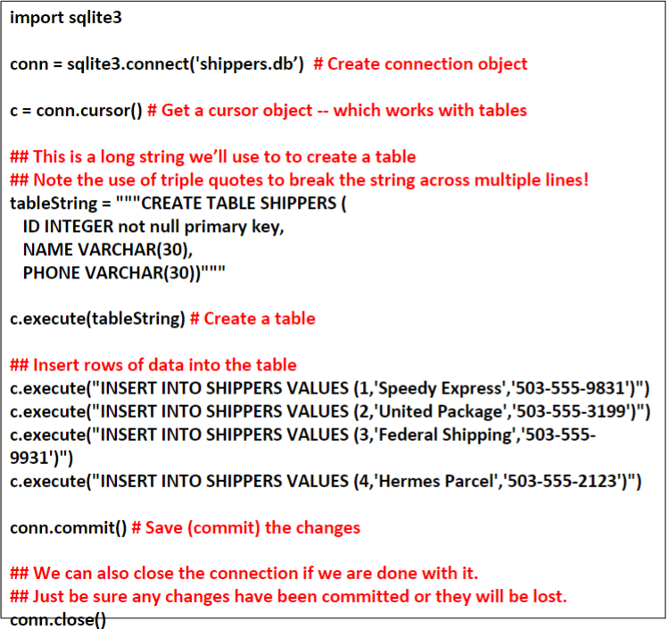 Solved NEW NOTE:Since there was no references provided for | Chegg.com