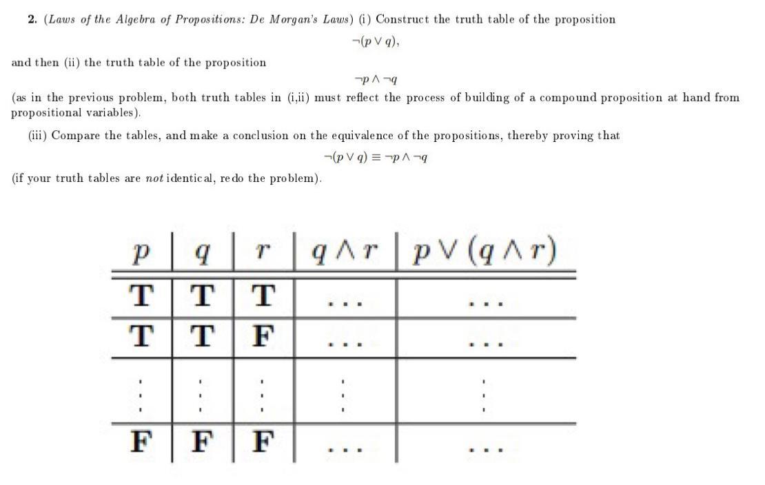 Solved 2. (Laus of the Algebra of Propositions: De Morgan's | Chegg.com
