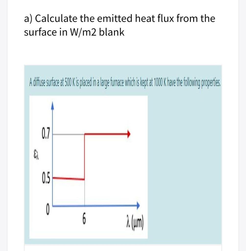 Solved a) Calculate the emitted heat flux from the surface | Chegg.com