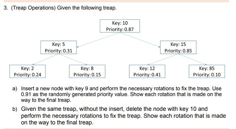 Solved 3 Treap Operations Given The Following Treap A Chegg