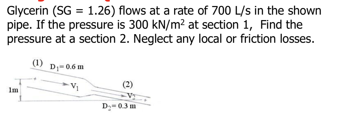 Solved Glycerin (SG = 1.26) flows at a rate of 700 L/s in | Chegg.com