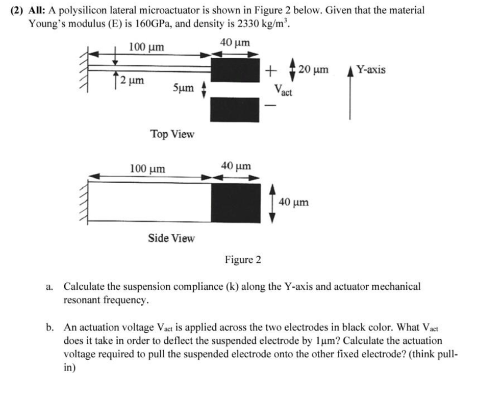 Solved (2) ﻿All: A polysilicon lateral microactuator is | Chegg.com
