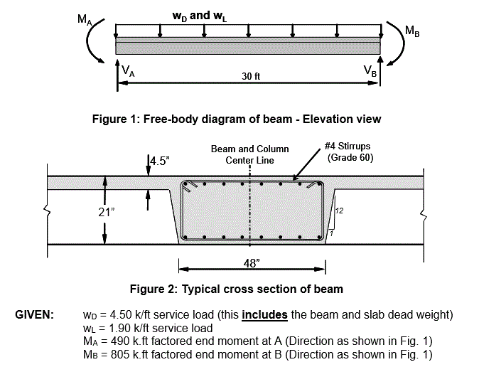 Solved A portion of a concrete frame of an office block is | Chegg.com