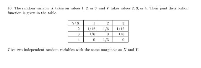 Solved The random variable X takes on values 1, 2, or 3, and | Chegg.com