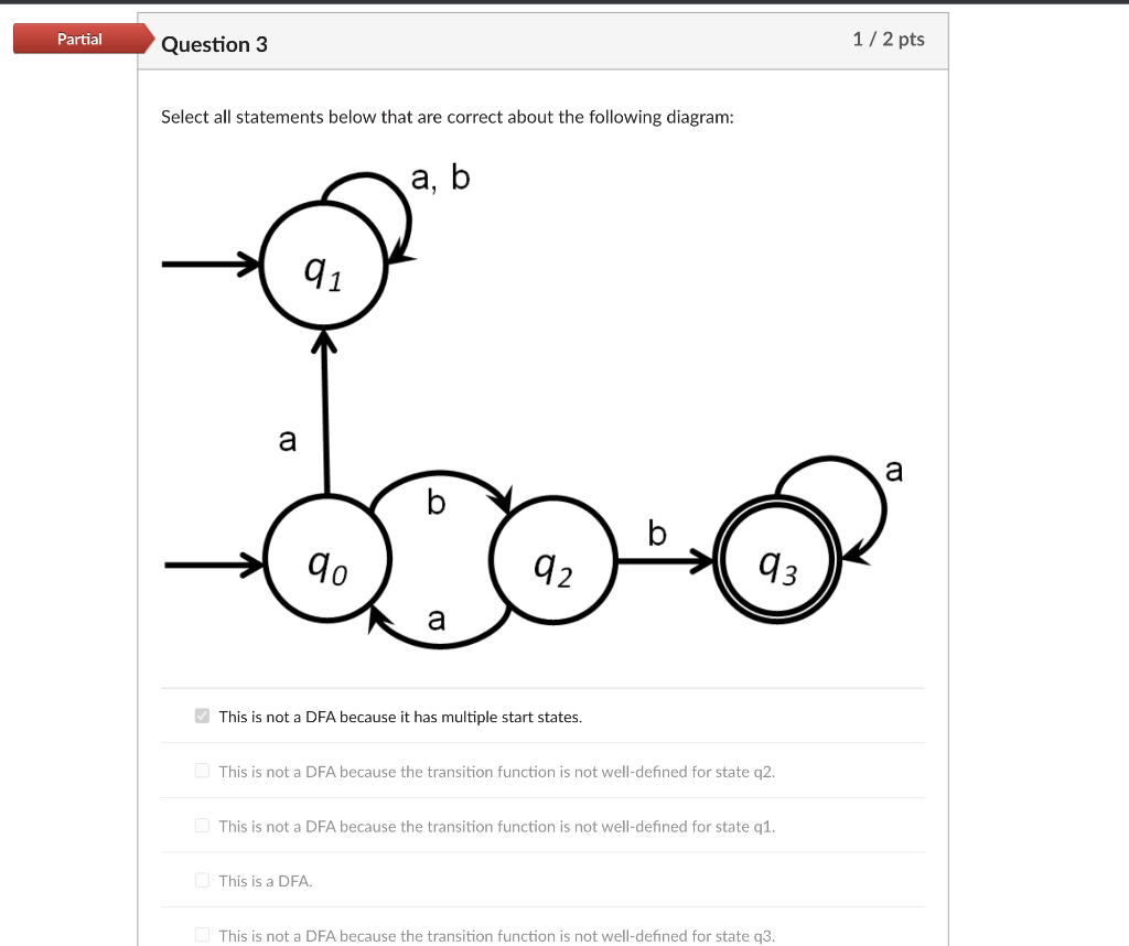Solved Select All Statements Below That Are Correct About