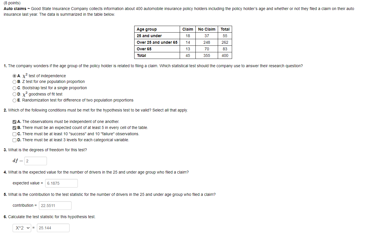 Solved (8 points) insurance last year. The data is | Chegg.com