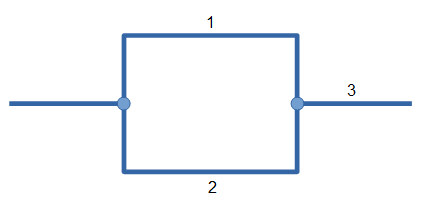 Solved For the series-parallel pipe system shown below, what | Chegg.com