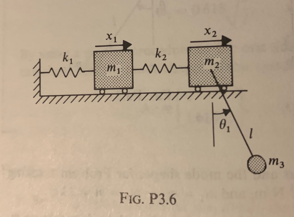 Solved Assuming small oscillations, derive the differential | Chegg.com