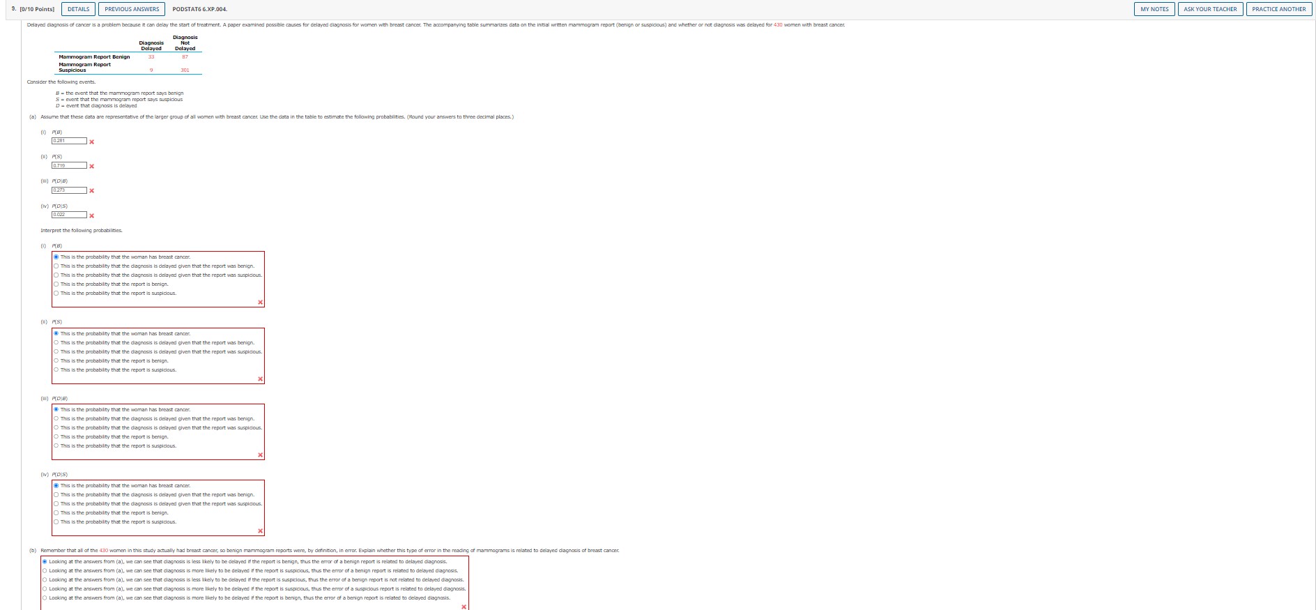 Solved A study, described in the paper "Prediction of | Chegg.com