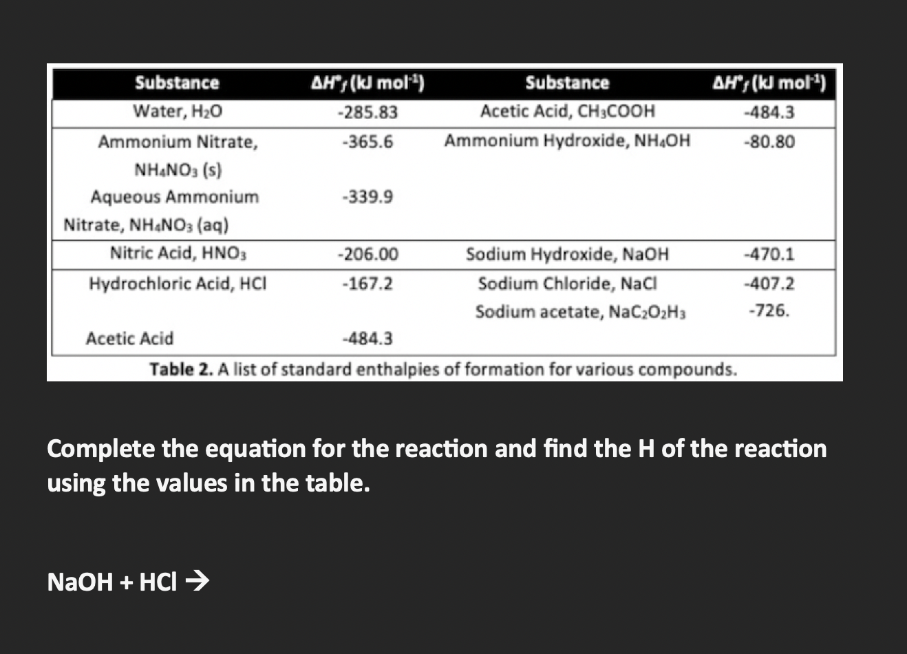 Solved Complete the equation for the reaction and find the H | Chegg.com