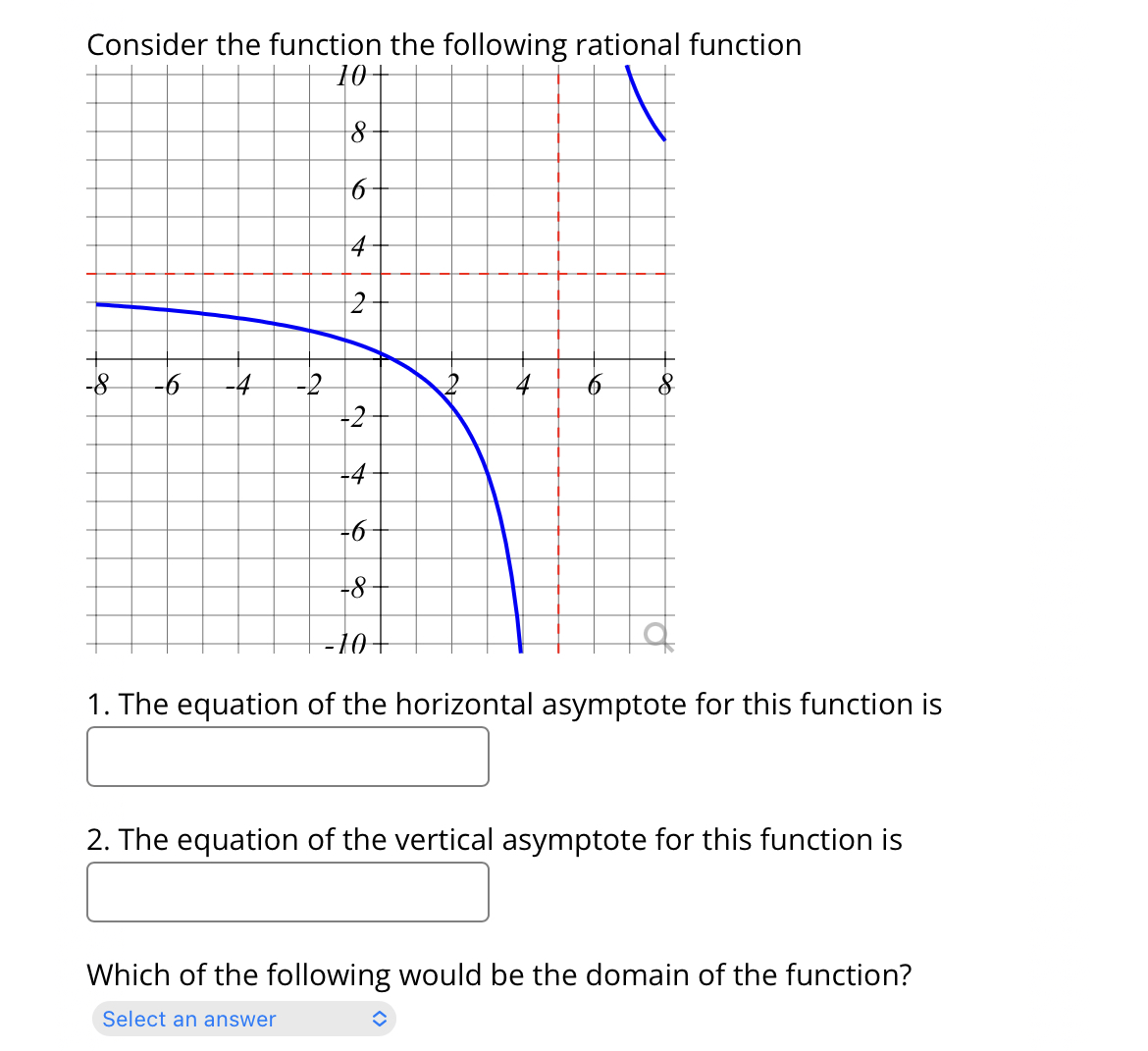 Solved Determine the domain and Vertical Asymptote for each | Chegg.com