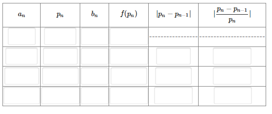 Solved Make four iterations of the Bissection method to the | Chegg.com