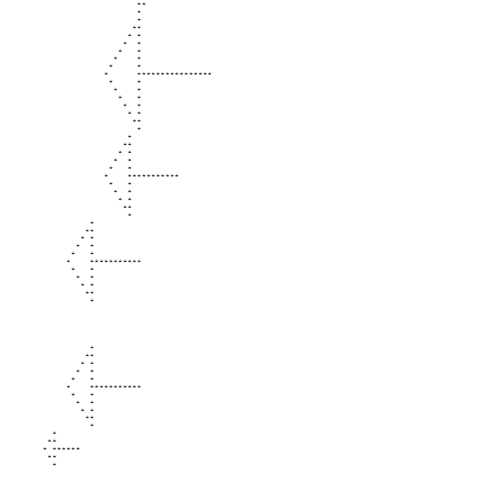 Solved There are several learning objectives to this | Chegg.com