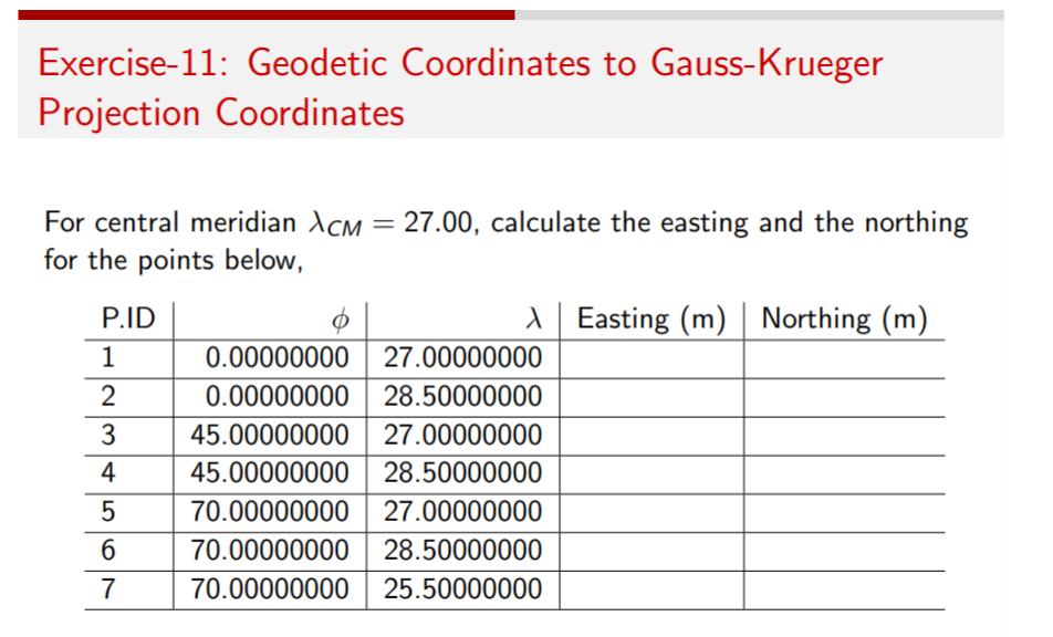 Solved Exercise-11: Geodetic Coordinates to Gauss-Krueger | Chegg.com