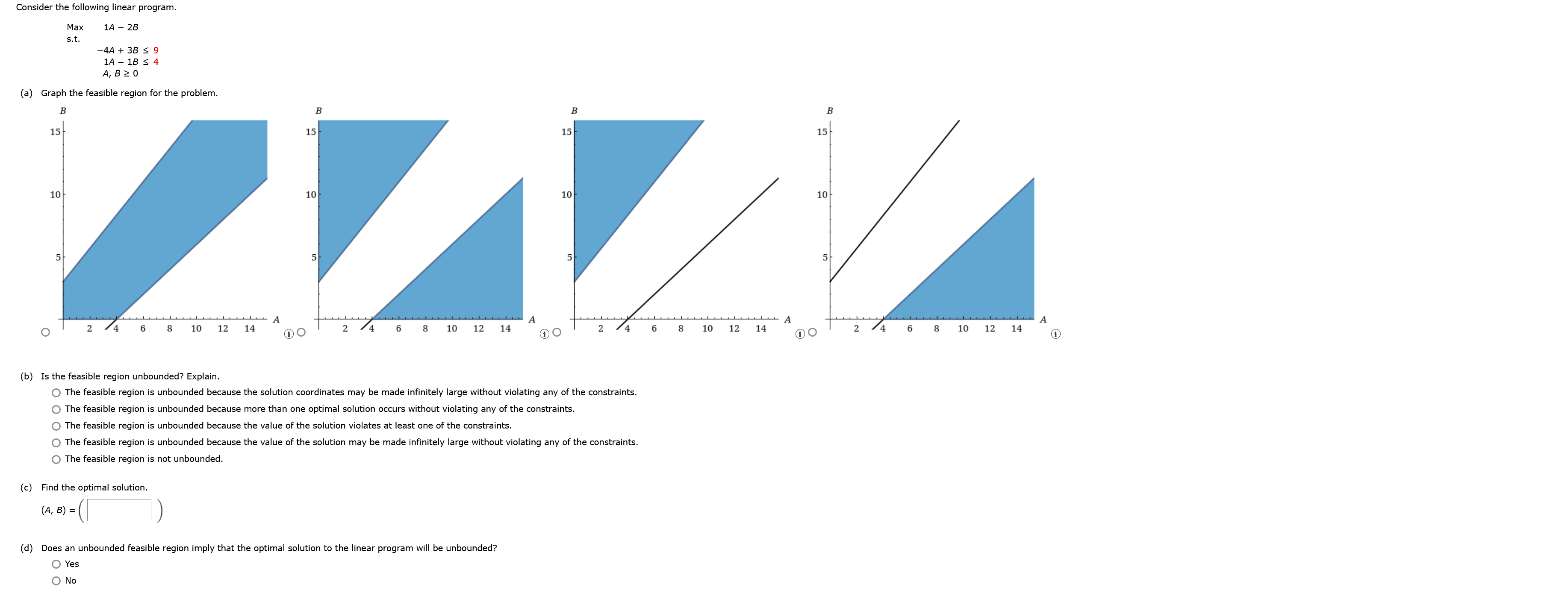 Solved Consider the following linear program. Max s.t. | Chegg.com