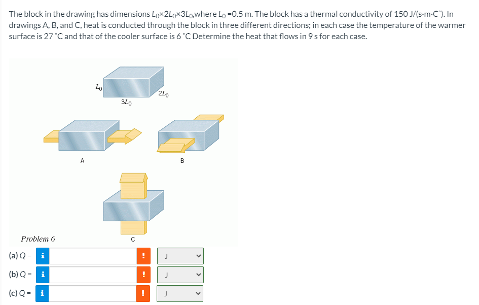 Solved The block in the drawing has dimensions | Chegg.com