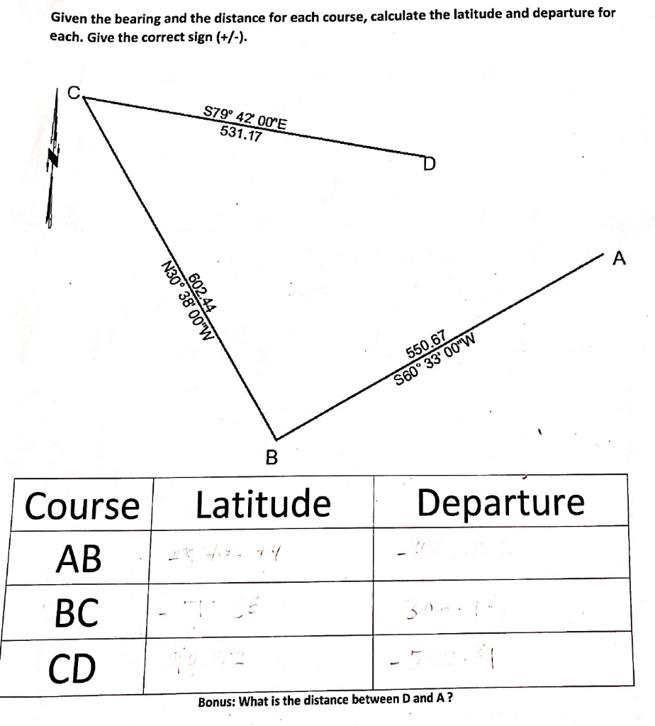 Solved Given the bearing and the distance for each course, | Chegg.com