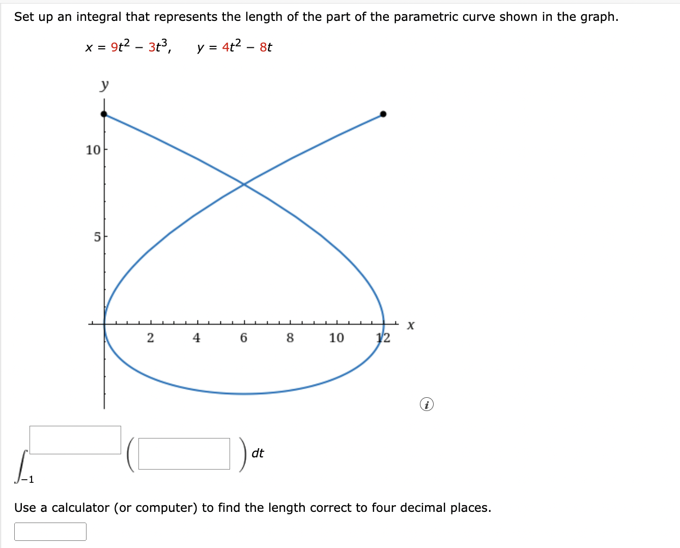 Set up an integral that represents the length of the | Chegg.com