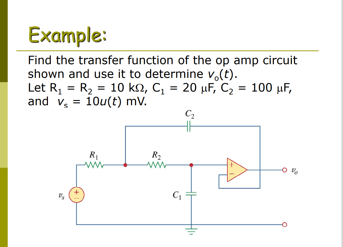 Solved Example: = = = Find the transfer function of the op | Chegg.com