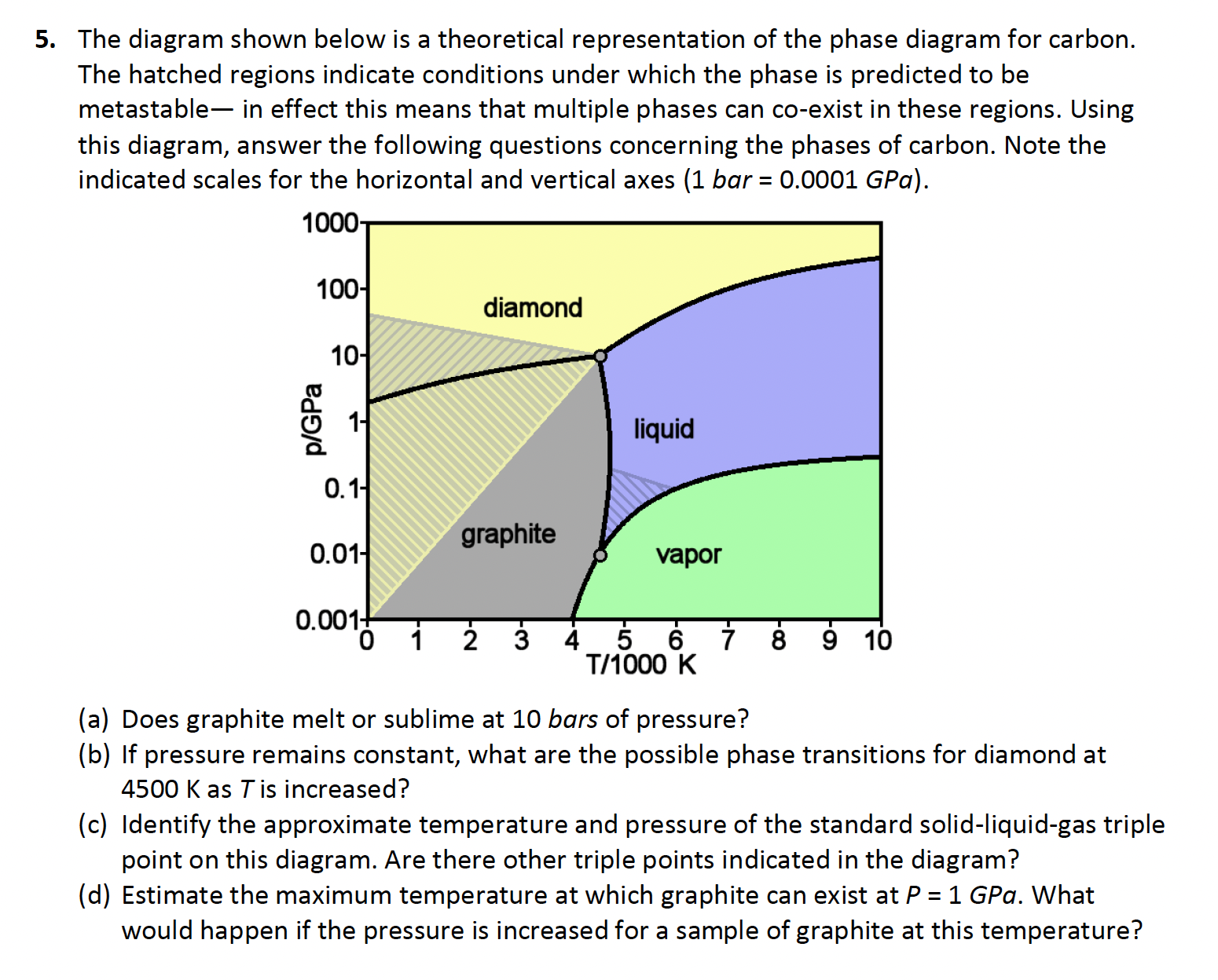 Solved The diagram shown below is a theoretical | Chegg.com