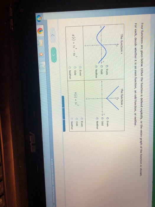 Solved Four functions are given below. Either the function | Chegg.com