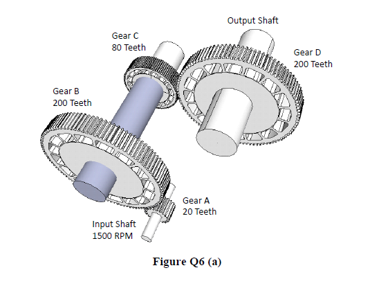 Solved A double stage compound gear system as shown in | Chegg.com
