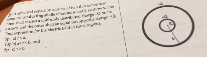 Solved 3-A spherical capacitor consists of two thin | Chegg.com