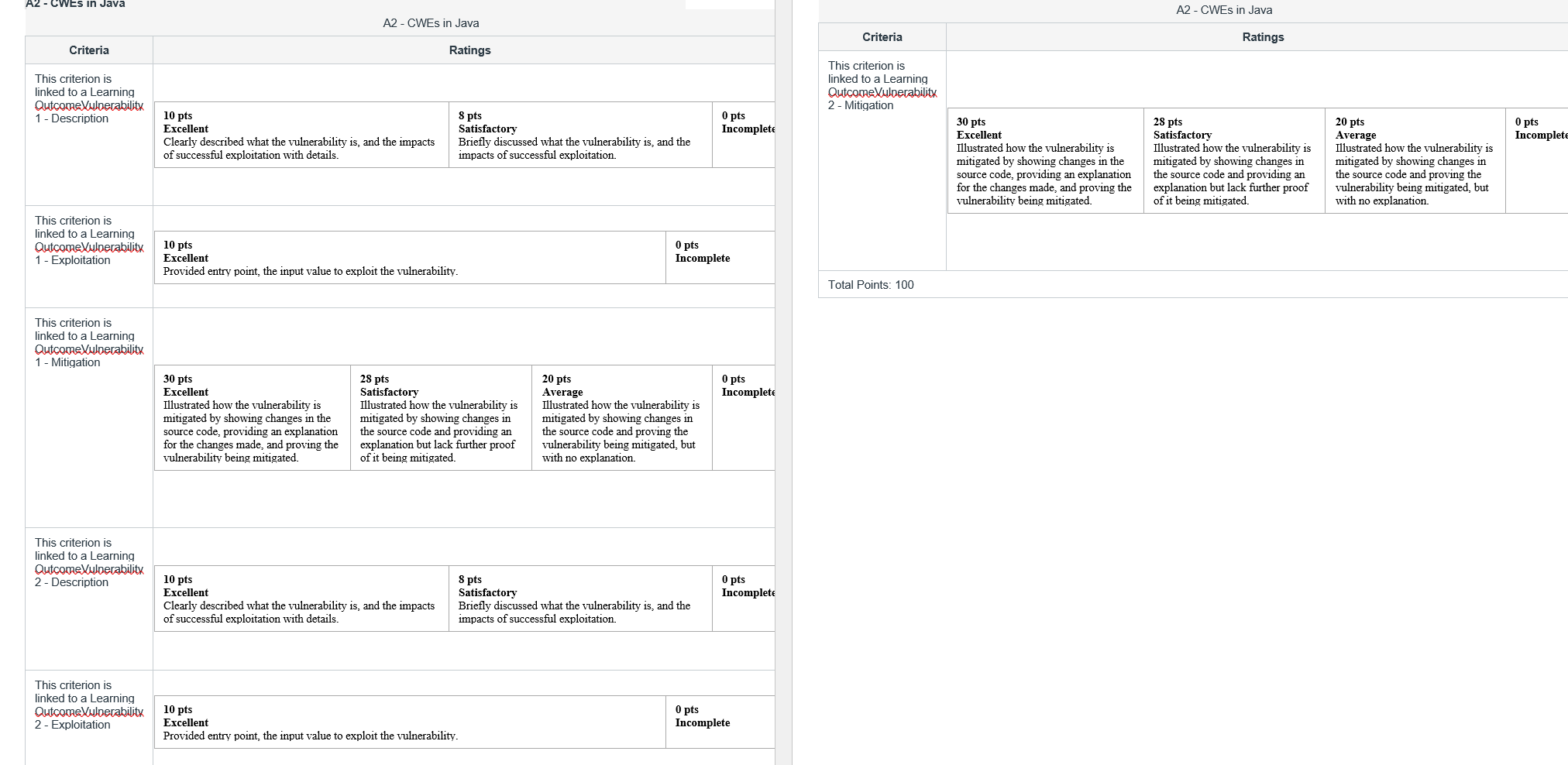 In this task about using CWES, we will be using a | Chegg.com