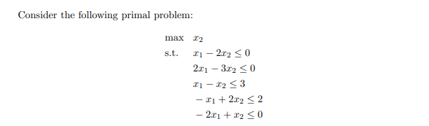 Solved Consider the following primal problem: max s.t. | Chegg.com