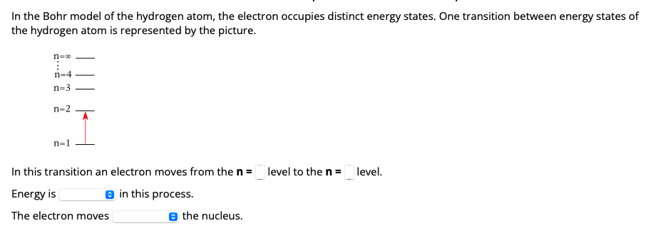 Solved Classify each of the hydrogen atom transitions above. | Chegg.com
