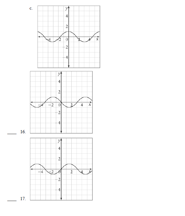 Solved Matching Match the graph of each function with the | Chegg.com