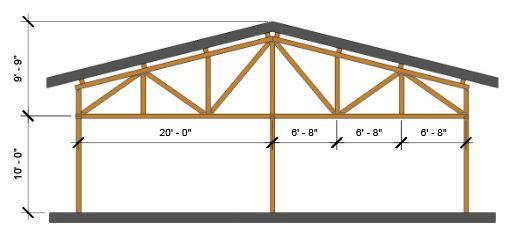 take live loads of 30 psf and dead loads of 10 psf. | Chegg.com