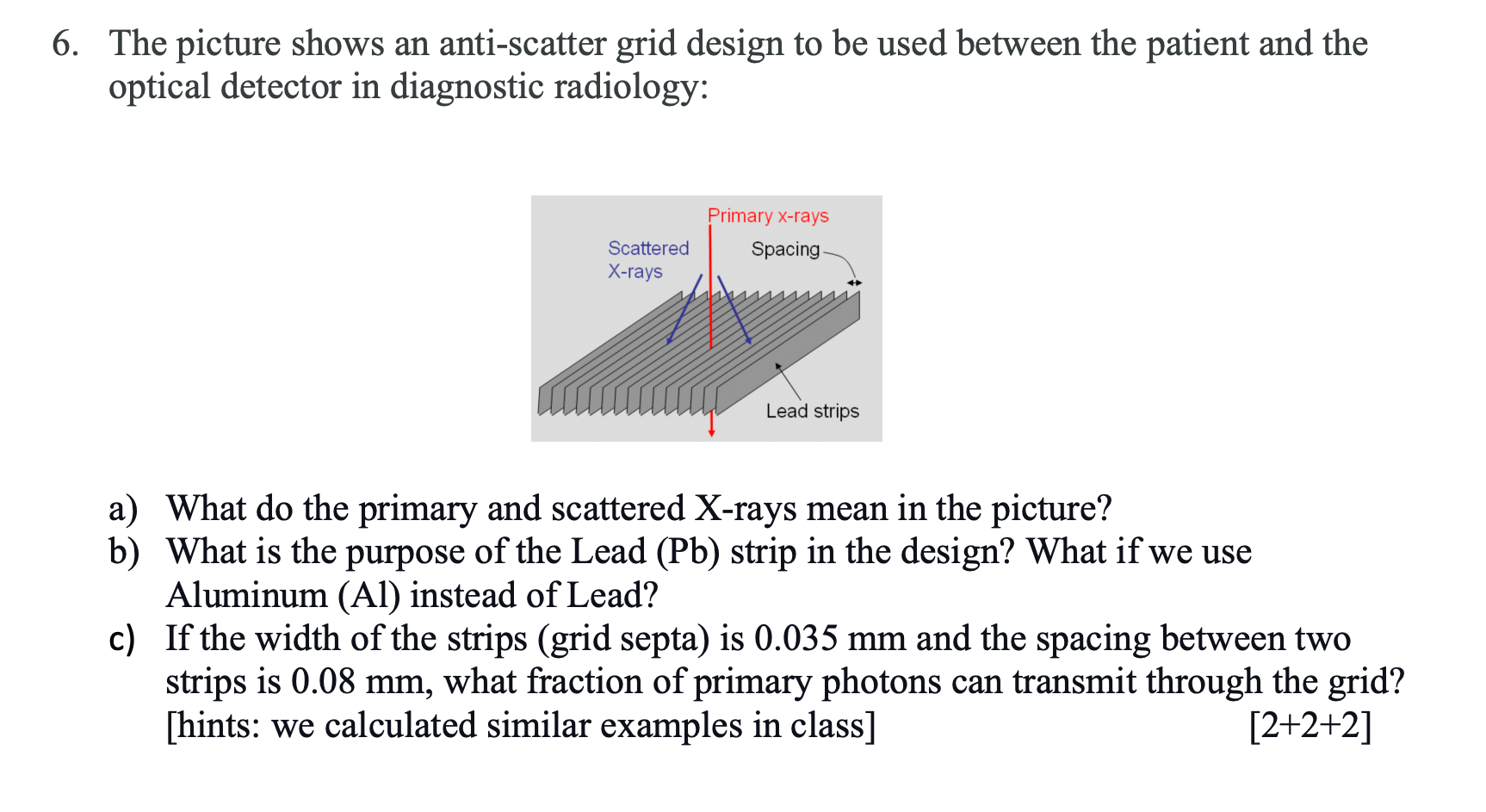 Solved The picture shows an anti-scatter grid design to be | Chegg.com