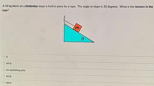 Solved A 10 kg block on a rough slope is held in place by | Chegg.com