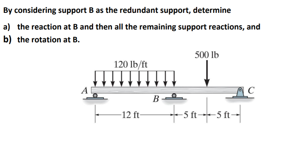 Solved By considering support B as the redundant support, | Chegg.com