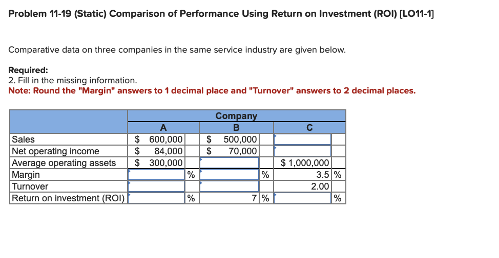 Solved Problem 11-19 (Static) ﻿Comparison of Performance | Chegg.com