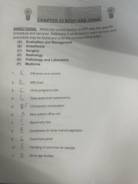 Solved CHAPTER 25 STOP AND THINK DIRECTIONS: Match the | Chegg.com