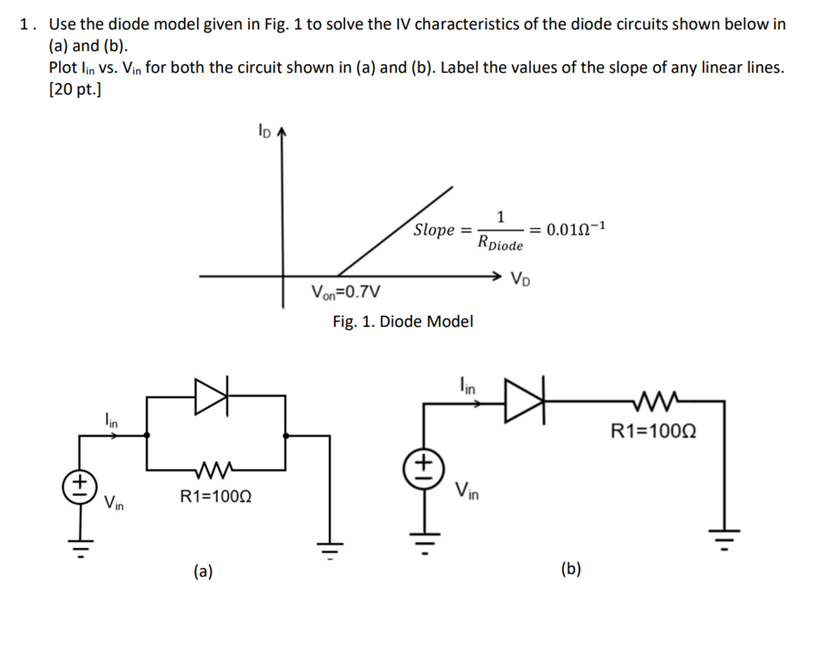 Solved 1. Use the diode model given in Fig. 1 to solve the | Chegg.com