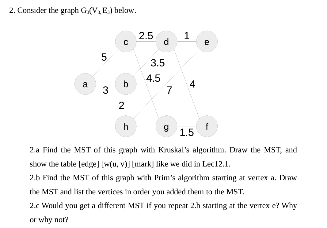 Solved 2. Consider the graph G3( V3,E3) below. 2.a Find the | Chegg.com