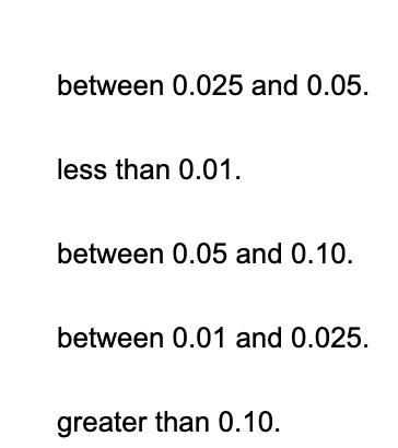 Solved α=0.05 level of significance. Using the level of | Chegg.com