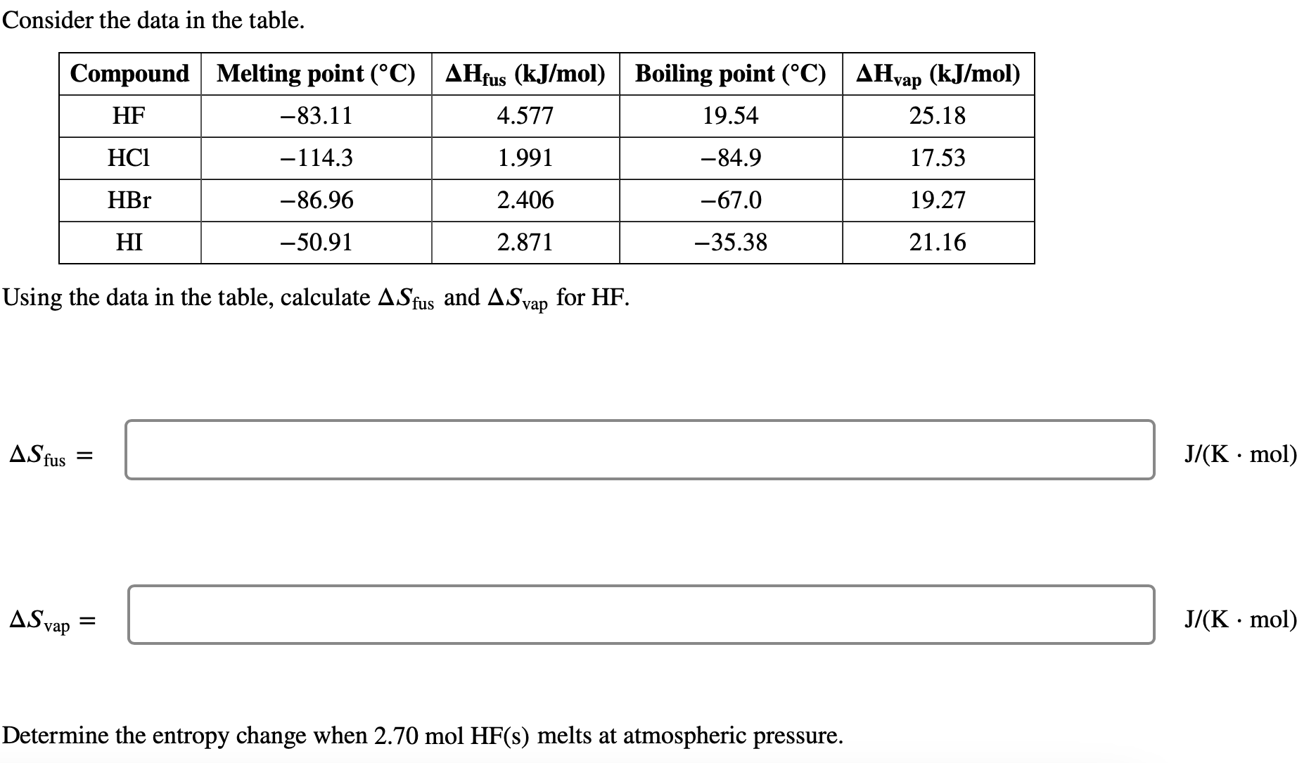 Solved Consider the data in the table. Using the data in the | Chegg.com