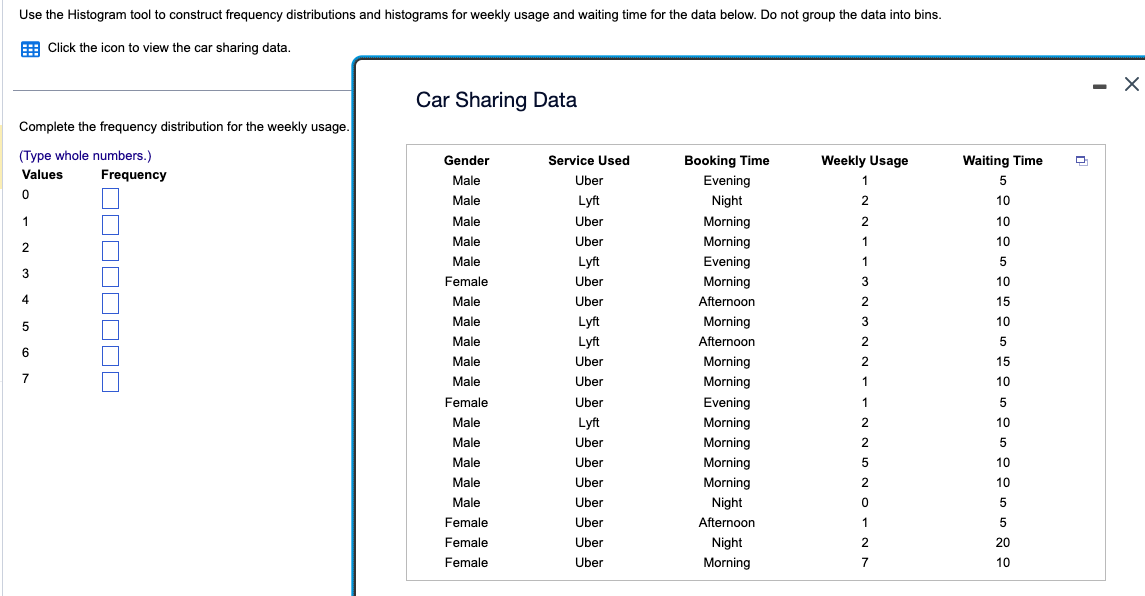 Solved Use the Histogram tool to construct frequency | Chegg.com Solved Use the Histogram tool to construct frequency | Chegg.com