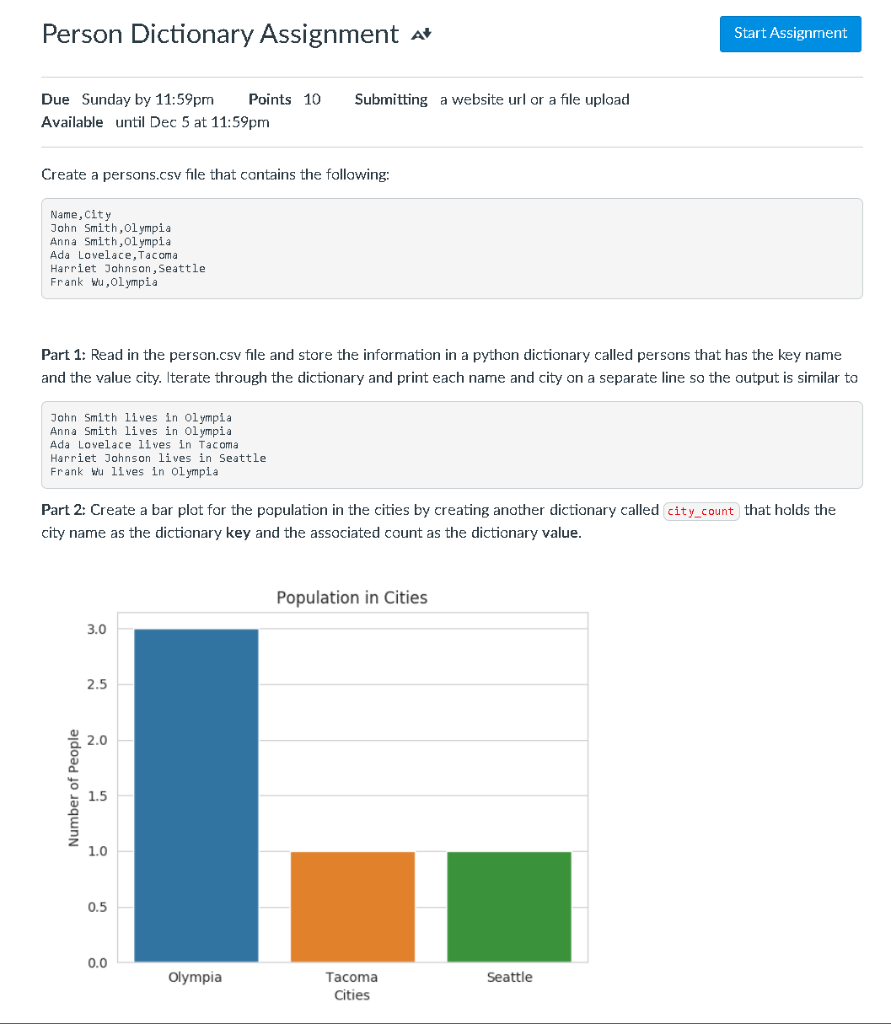 Solved Person Dictionary Assignment at Start Assignment | Chegg.com