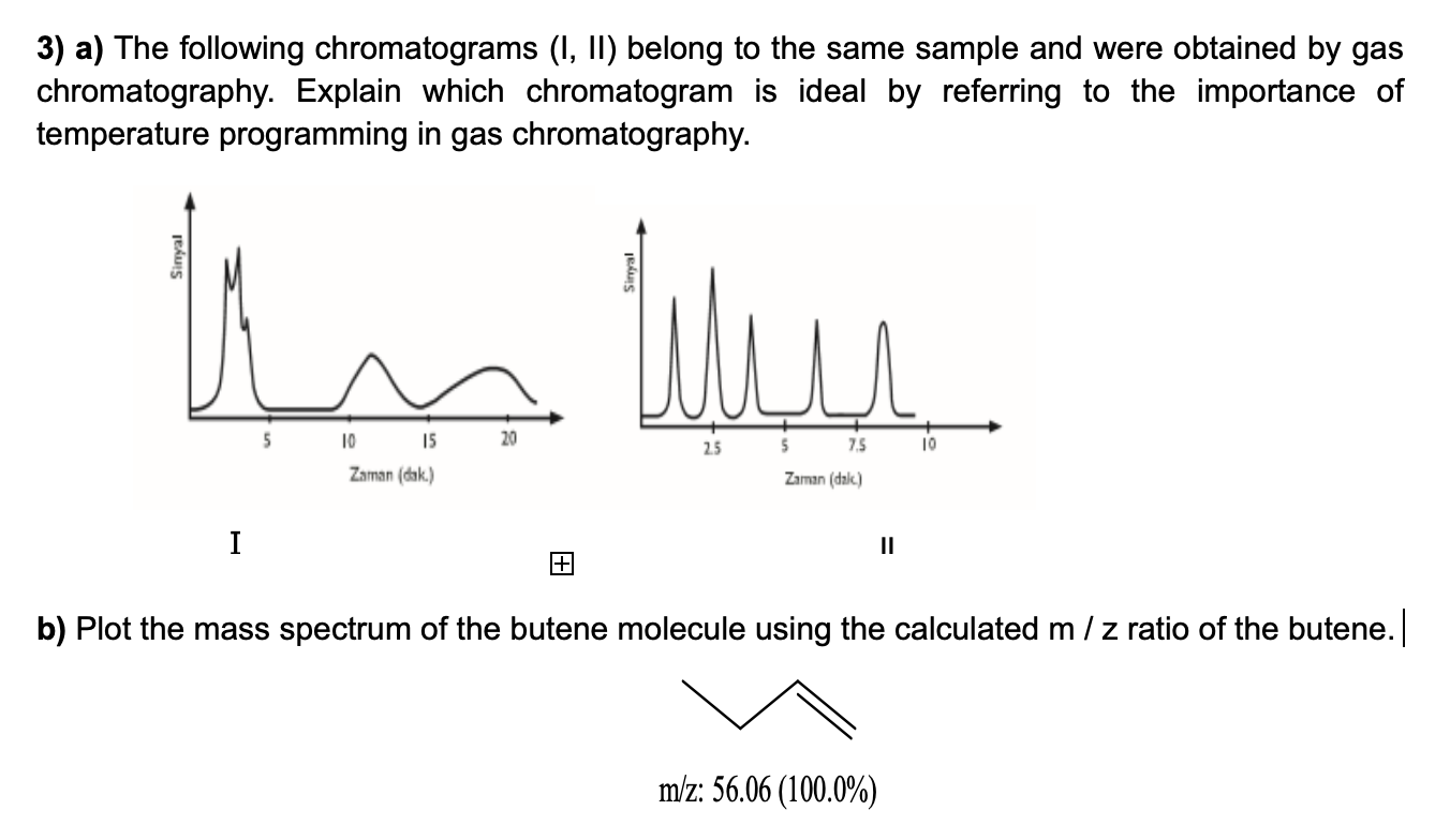 Solved 3) a) The following chromatograms (I, II) belong to | Chegg.com