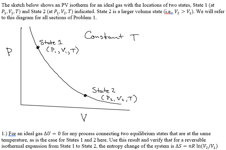 Solved The sketch below shows an PV isotherm for an ideal | Chegg.com