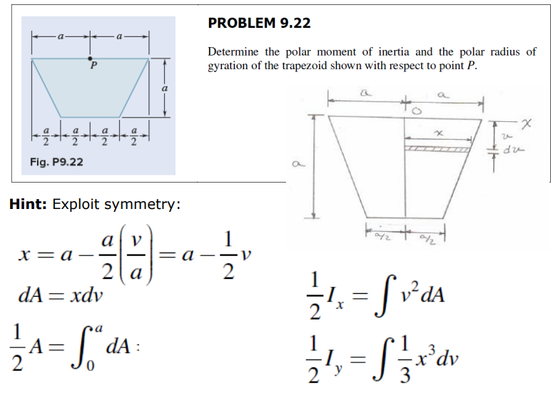 Solved man PROBLEM 9.22 Determine the polar moment of | Chegg.com