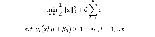 Solved Show that the support vector classifier is a convex | Chegg.com