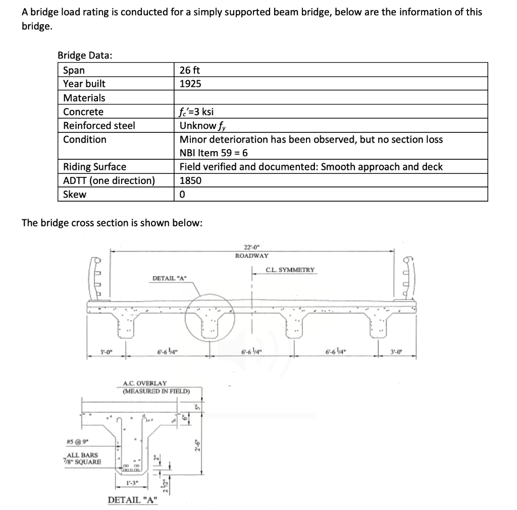 Solved A bridge load rating is conducted for a simply | Chegg.com